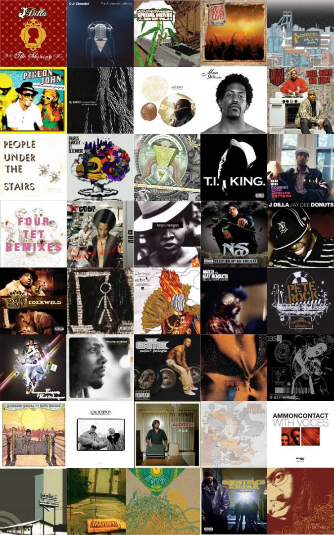 40 Noteworthy Albums of 2006 | Plug One