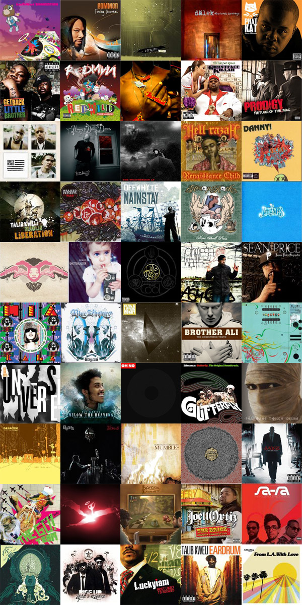 The Plug One 50 2007 | Plug One